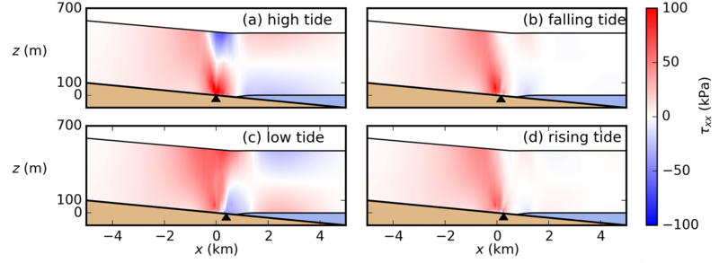 Tough break-up: how ocean tides are fracturing Antarctica’s ice shelves ...